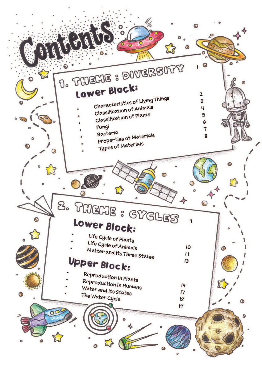 PSLE Science Sketchnotes
