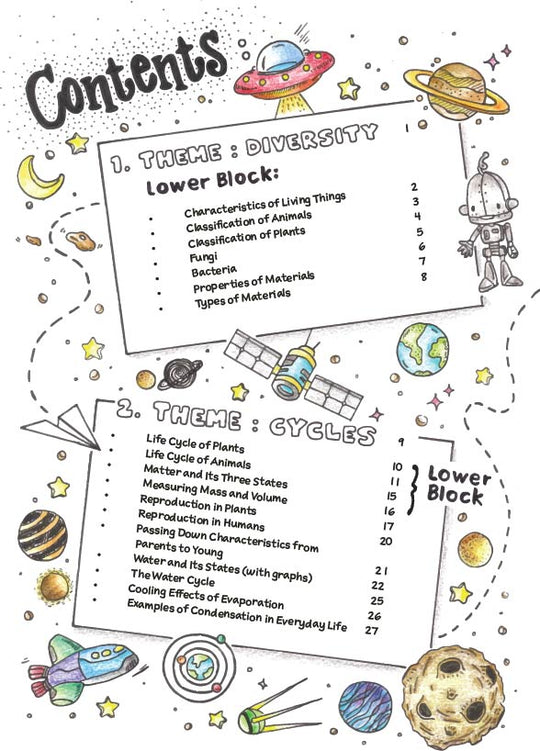 PSLE Science Sketchnotes